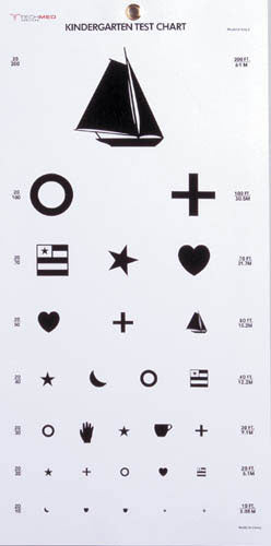 Kindergarten Eye Chart - 22x11 - Pediatric Vision Screening - 20 ft Te ...