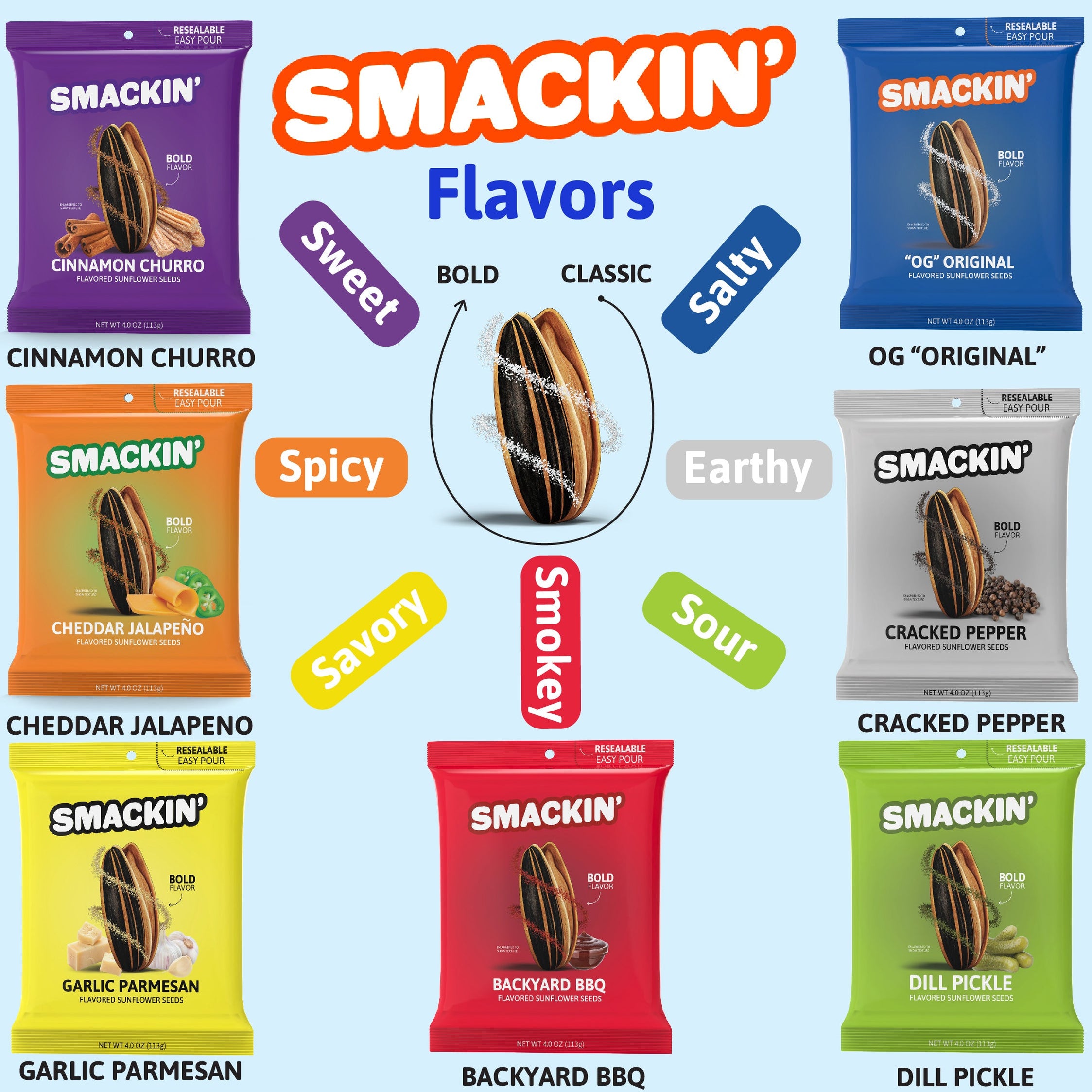 VARIETY PACK — Specialty Food Source