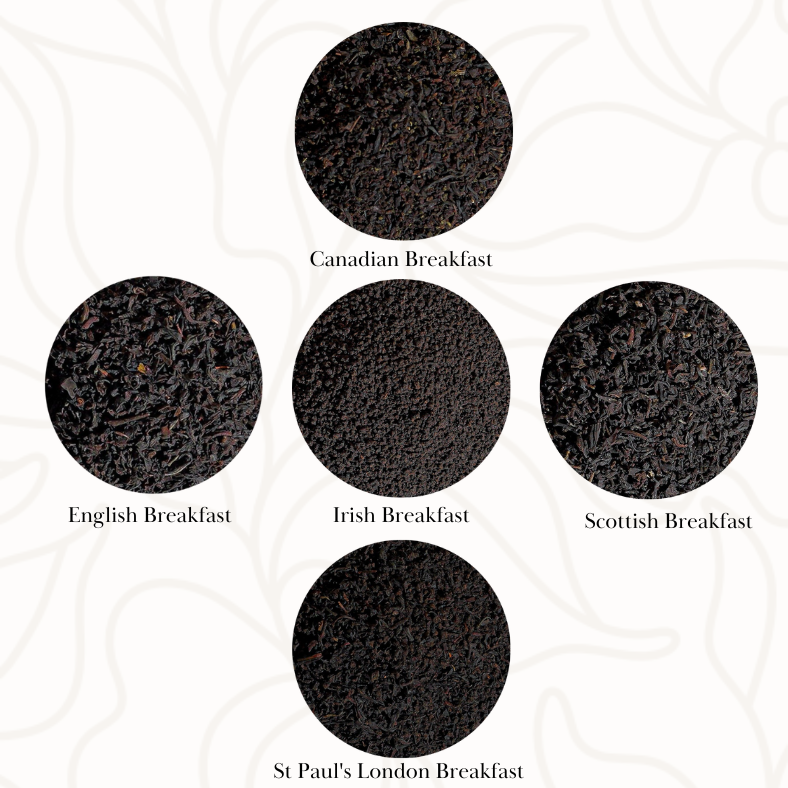 Breakfast Tea Sampler — Specialty Food Source